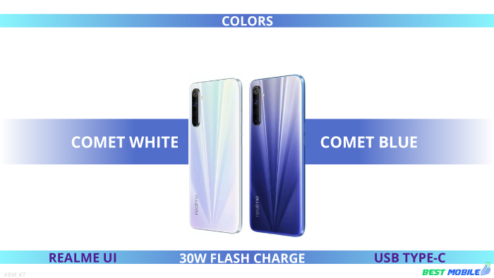 Realme 6 Price In Sri Lanka Dealers, Features & Latest Updated 2021