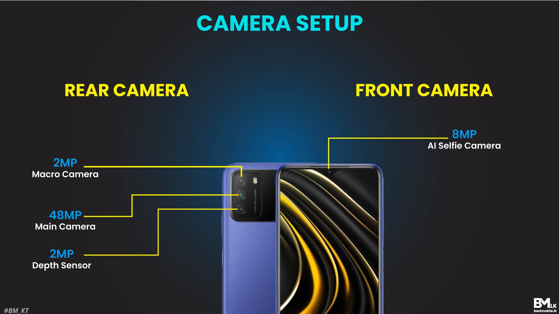 Xiaomi POCO M3 - BestMobile LK Sri Lanka